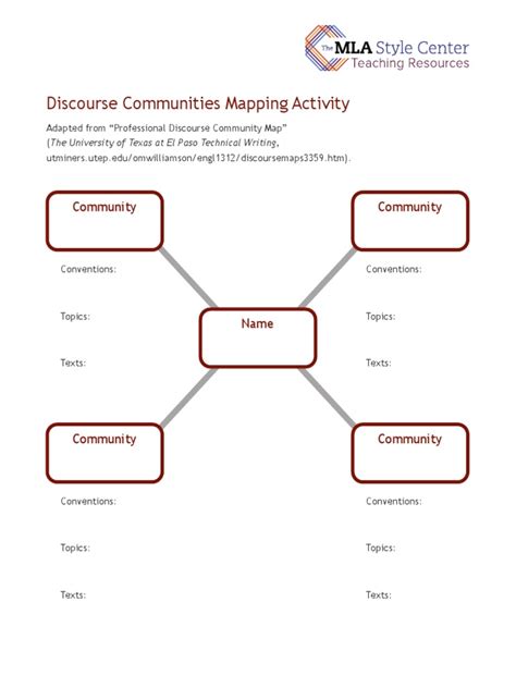 discourse communities mapping activity pdf