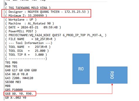 Check The Modeling Size Y Size And If It Is Larger Than 500mm Use G60 Y0 Can You Make It