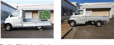 Figure 19 From Pallet Detection And Estimation For Fork Insertion With