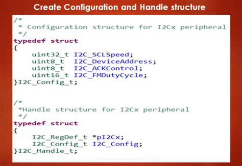 Spi Bus Configuration Full Duplex Half Duplex And Simplex