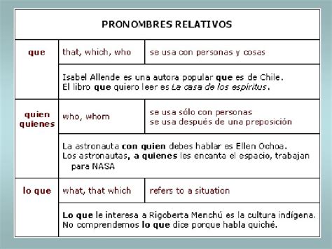 Gente Span 104 Chapter 4chapter 9 Oer Commons