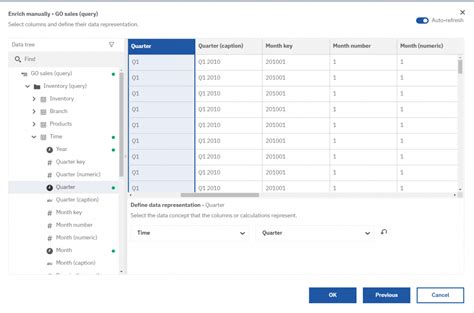Relative Time In Framework Manager Ibm Blueview