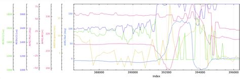 Quadplane Crash VTOL Plane ArduPilot Discourse