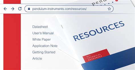 Pendulum Instruments On Linkedin Penduluminstruments Test