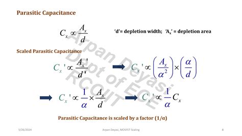 Scaling In Conventional MOSFET For Constant Electric Field And Constant Voltage PDF