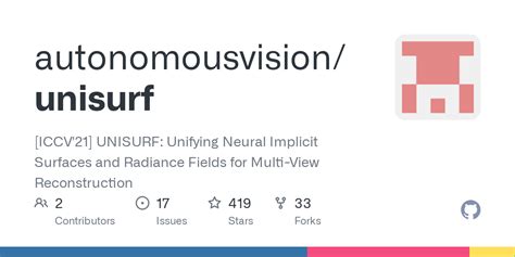 github autonomousvision unisurf [iccv 21] unisurf unifying neural