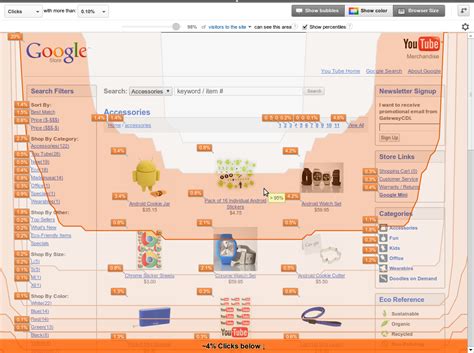 Google Analytics Now Lets You Conduct Browser Size Analysis TechCrunch