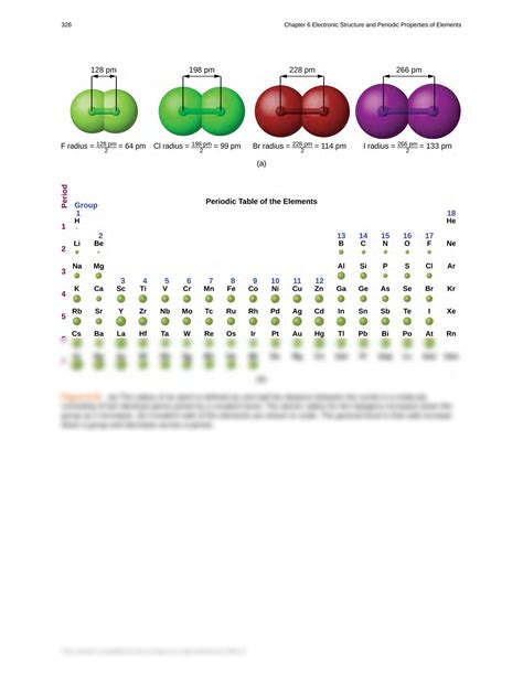 Solution Periodic Variations In Element Properties And Atomic Ionic