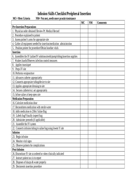 Lpn Iv Therapy Final Clinical Competency Checklist Doc Template Pdffiller