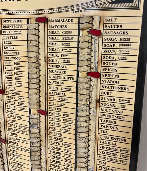 Antique Household Indicator