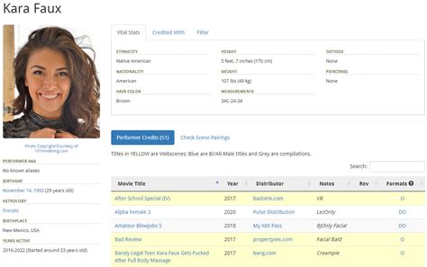 23 Hottest Native American Pornstars Lustnotes