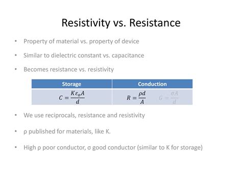 Topics Time Travel Antigravity Warp Drive Teleportation Flying Saucers