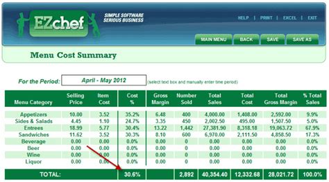 Menucostsummary2 Ezchef Software