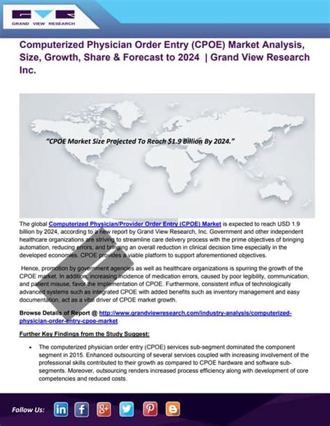 Computerized Physician Provider Order Entry Cpoe Market Research Report 2024 Pdf