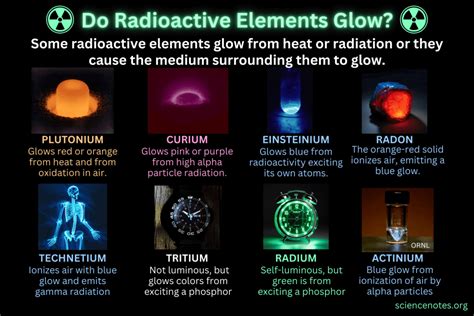 Radium Glow