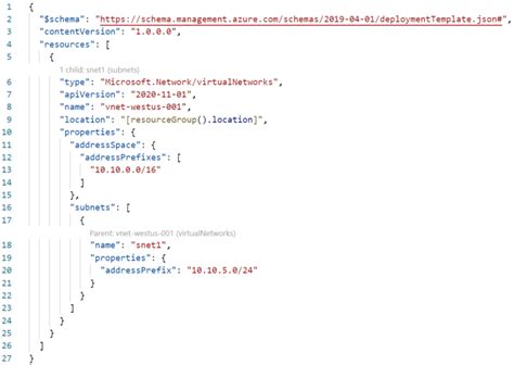 Azure Bicep Getting Started And How To Guide