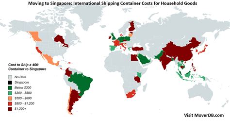 2025 Container Shipping Rates To And From Singapore