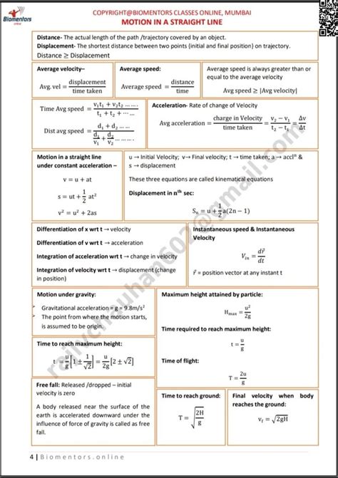 Formula Motion In A Plane 1