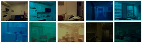 Ru Slam A Robust Deep Learning Visual Simultaneous Localization And Mapping Slam System For