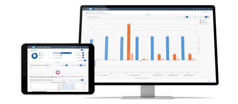 上市企业为什么要上sap Erp系统？上一套sap系统需要多少钱？ 数字化 管理 发展