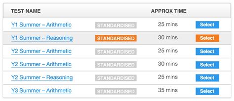 Year 1 End Of Year Maths Assessment Trusted By 1000 Schools