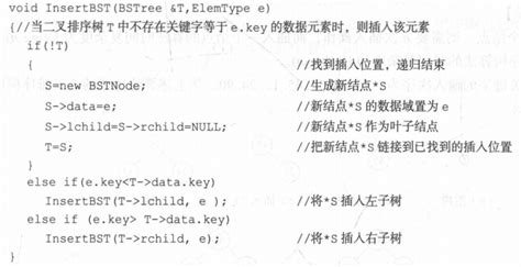 数据结构——查找最全总结（期末复习必备）数据结构查找知识点总结 Csdn博客