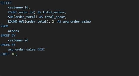 How To Identify And Reward High Aov Customers With Sql Sehar Tabassum