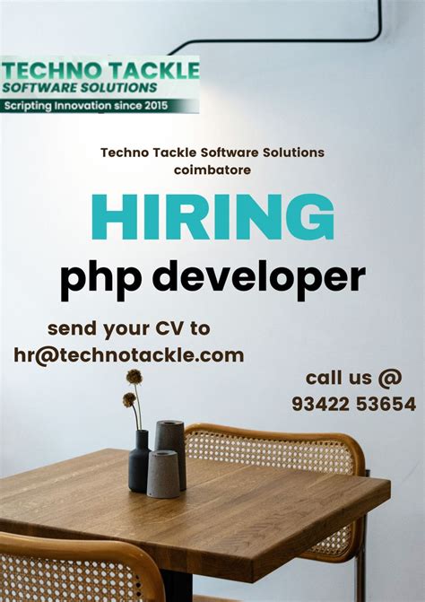 Balakrishnan Rangaswamy On Linkedin Php Phpjobs Workfromhome Codeigniter Laravel Corephp