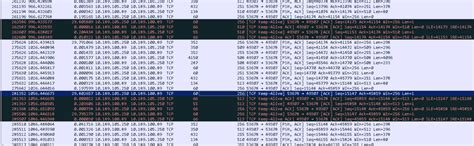 Tcp Keep Alive