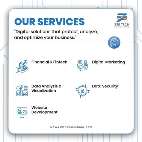 Zsb Tech Solutions On Linkedin Tech Services Dataanalysis Fintech Webdevelopment