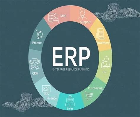 ERP Implementation Services In Ghaziabad ID