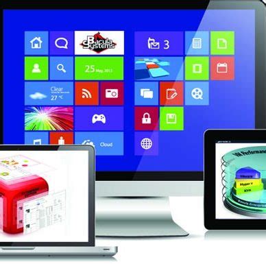 Windows Server Backup Software Solutions For R