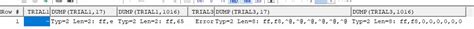 Oracle Insertion Of Characters Into Number Column Stack Overflow