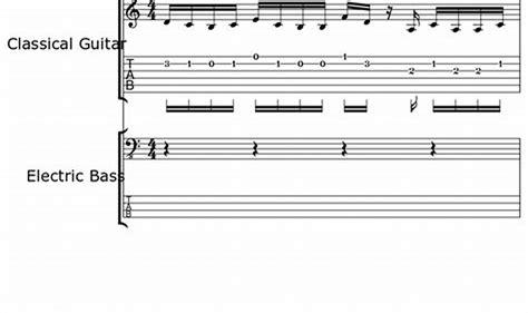 Unlock The Harmonies Duet Guitar Tabs For Captivating Performances