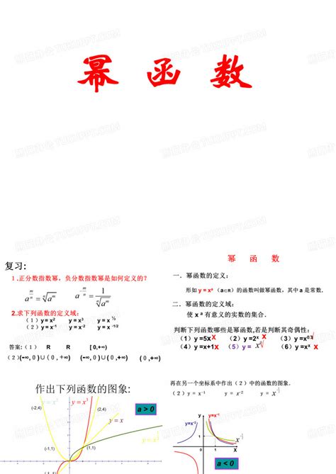 幂函数ppt模板下载 编号lgbnkkvk 熊猫办公