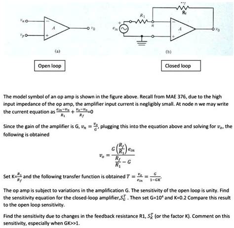 solved po a b open loop closed loop the model symbol of an op amp