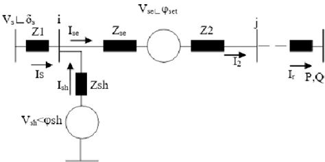 Figure 1 From Unified Power Flow Controller Control Strategies For Power Flow Semantic Scholar