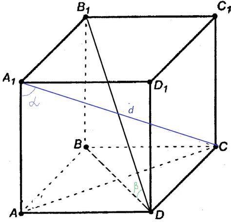 Основа прямоугольного параллелепипеда ромб Большая диагональ