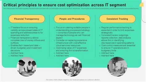 Principle Optimization Margin PowerPoint Presentation And Slides SlideTeam