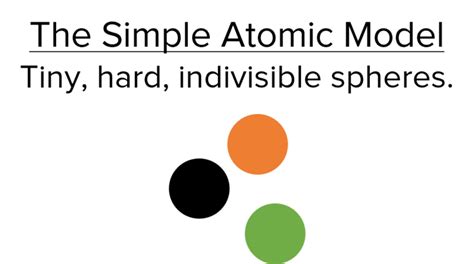 The History Of Atomic Structure Questions And Revision Mme The History Of Atomic Structure Questions And Revision Mme