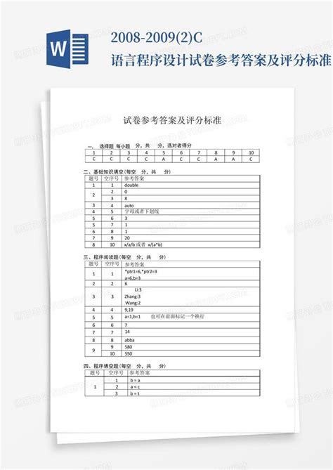 2008 20092c语言程序设计试卷参考答案及评分标准word模板下载编号lvmebjgn熊猫办公