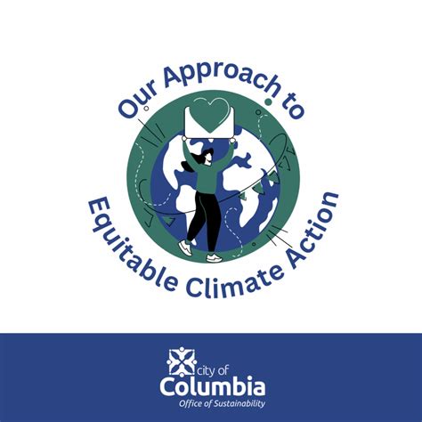 159 Our Approach To Equitable Climate Action Columbias Climate Action And Adaptation Plan