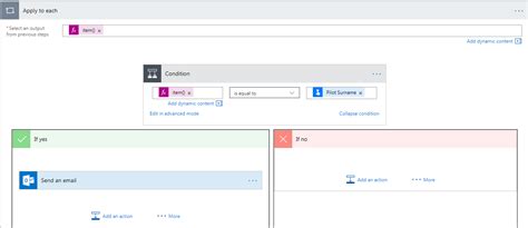 Using Json In Microsoft Flow Part 1 Serge Luca Aka Doctor Flow
