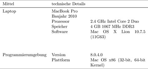 Tables Top Alignment Of Cell Content In Tabularx Tex Latex Stack