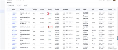 element列表状态过滤 element filters动态 csdn博客