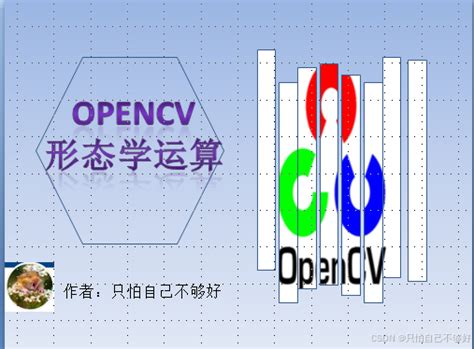《图像形态学运算全解析：原理、语法及示例展示》图像形态学基本运算有哪些 Csdn博客