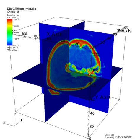 Drawing 3d Polygons In Makie Visualization Julia Programming Language