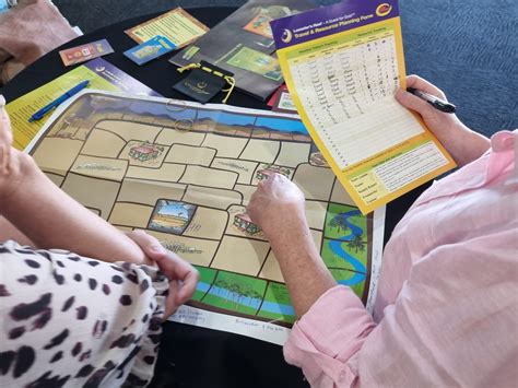 High Performing Team Workshops And Training Experiential Edge