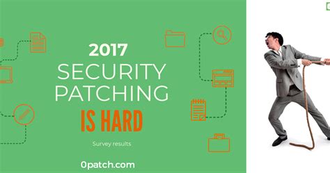 Patch Blog Security Patching Is Hard Survey Results