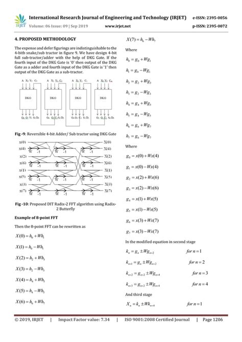 Irjet Implementation Of Reversible Radix 2 Fft Vlsi Architecture Using